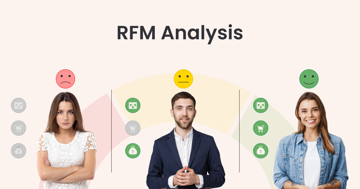 Improve Marketing with RFM Analysis Segmentation