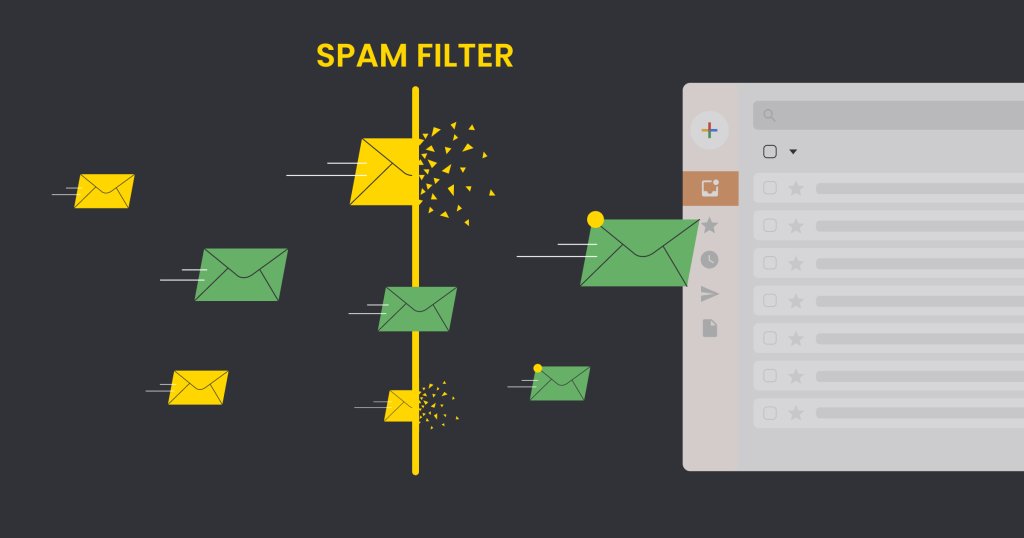 Avoid Spam Filters: Tips for Sending Effective Emails