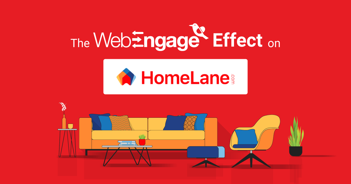 HomeLane witnesses 148% growth in revenue | Case Study