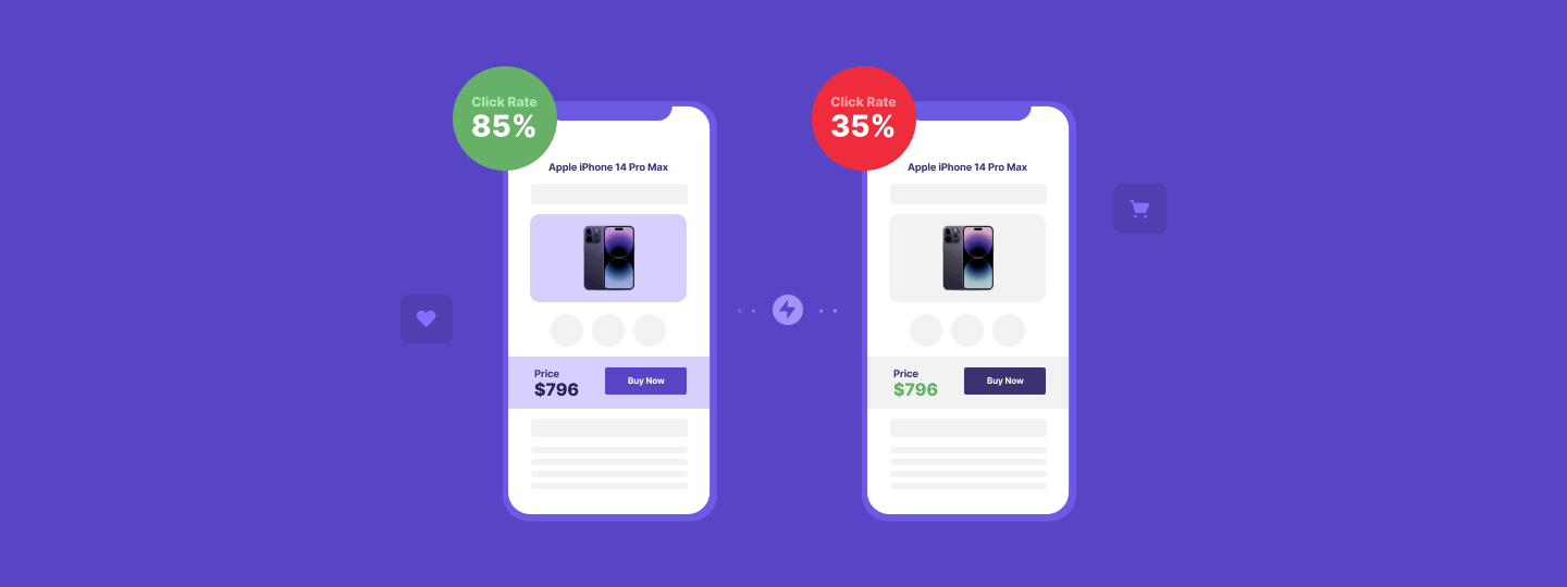 Multivariate testing - WebEngage