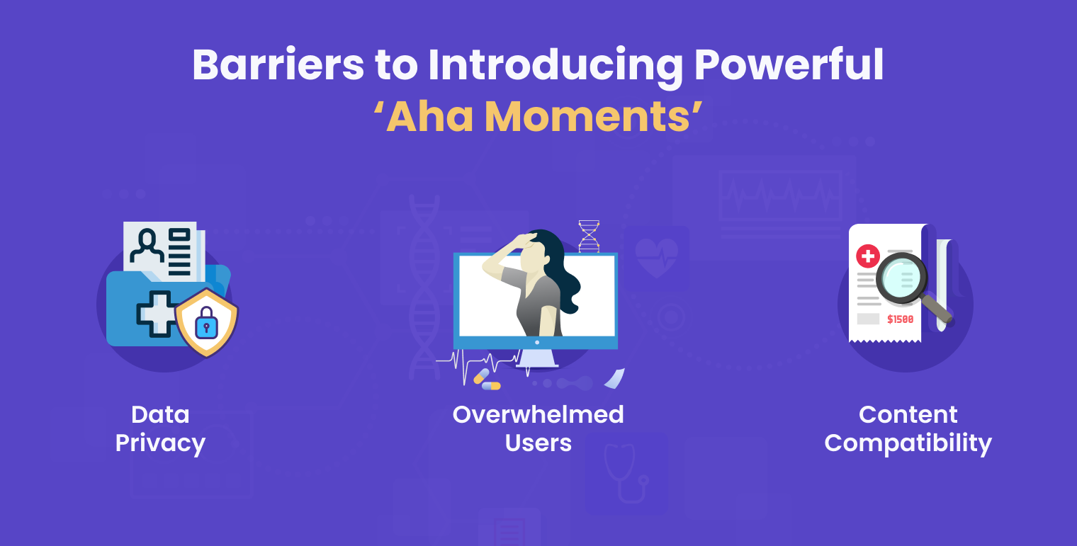 The Impact Of The 'Aha Moment' In HealthTech Engagement